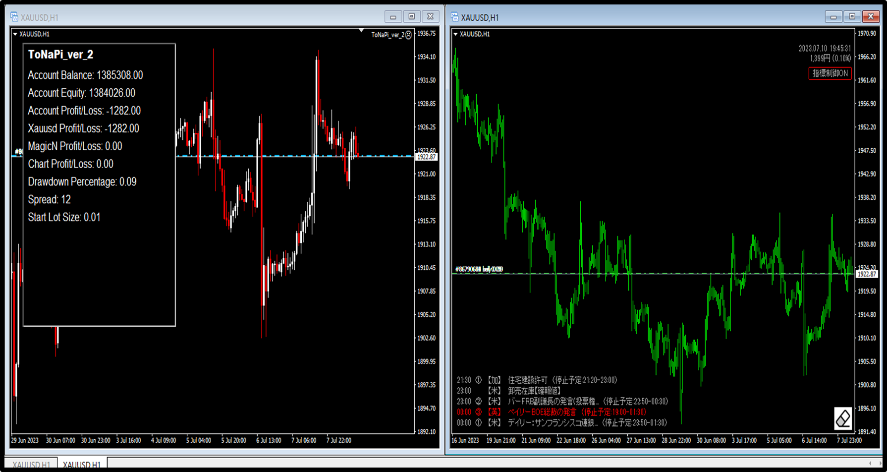 【完全自動化】経済指標発表時はEAを止める EAHelperの紹介【動画有り】 | 【FX】新キャッシュバック戦略
